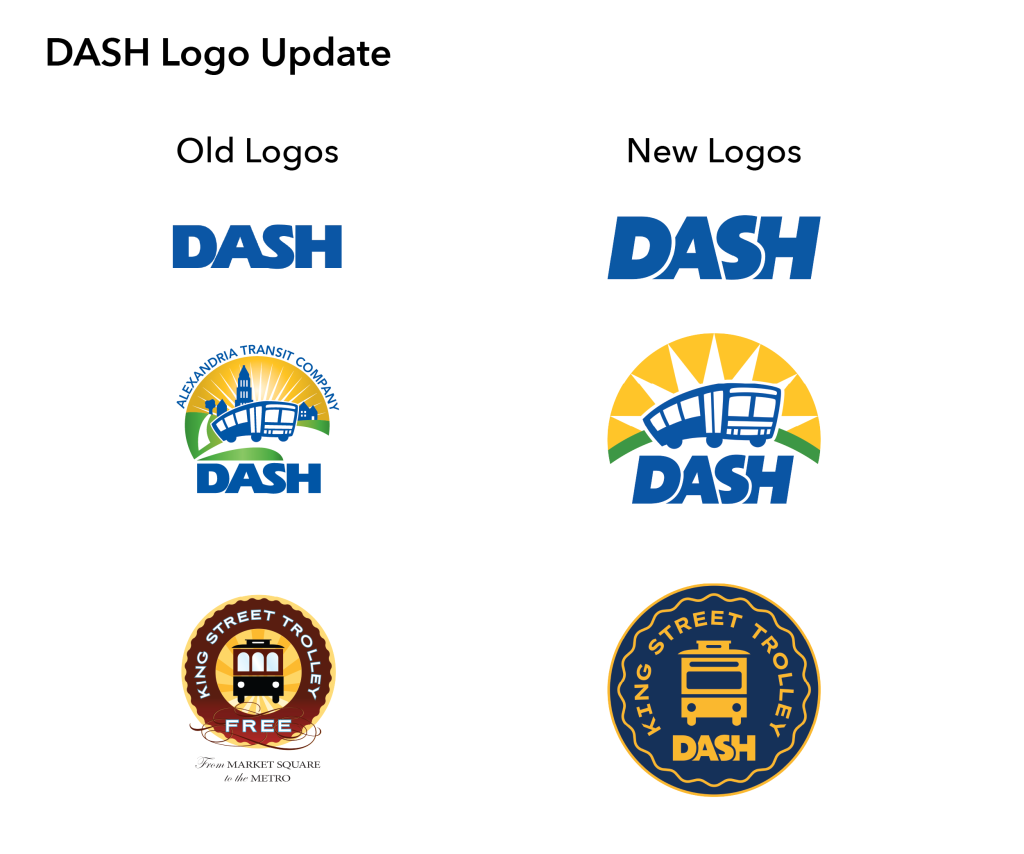 Unveiling New Logos for DASH – Welcome to Alexandria! | DASH